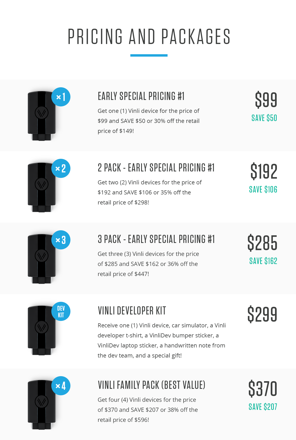 Vinli: Turn Your Car Into A Smart, Connected Car. | Indiegogo